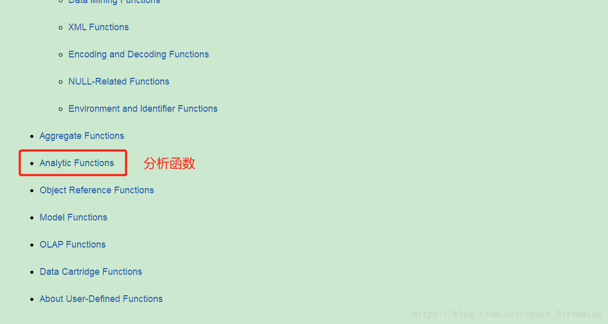 Oracle 官方文档在线查看oracle函数oracle商用库数据接口函数怎么查询 Csdn博客 
