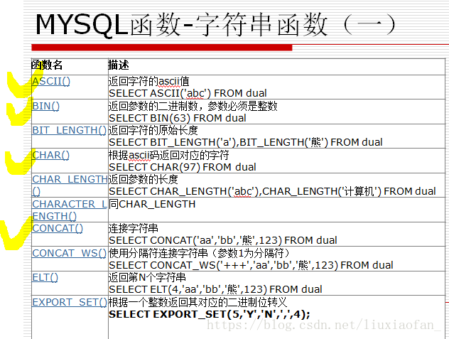 Mysql数据库常用函数 运算符mysql递增函数 Csdn博客 