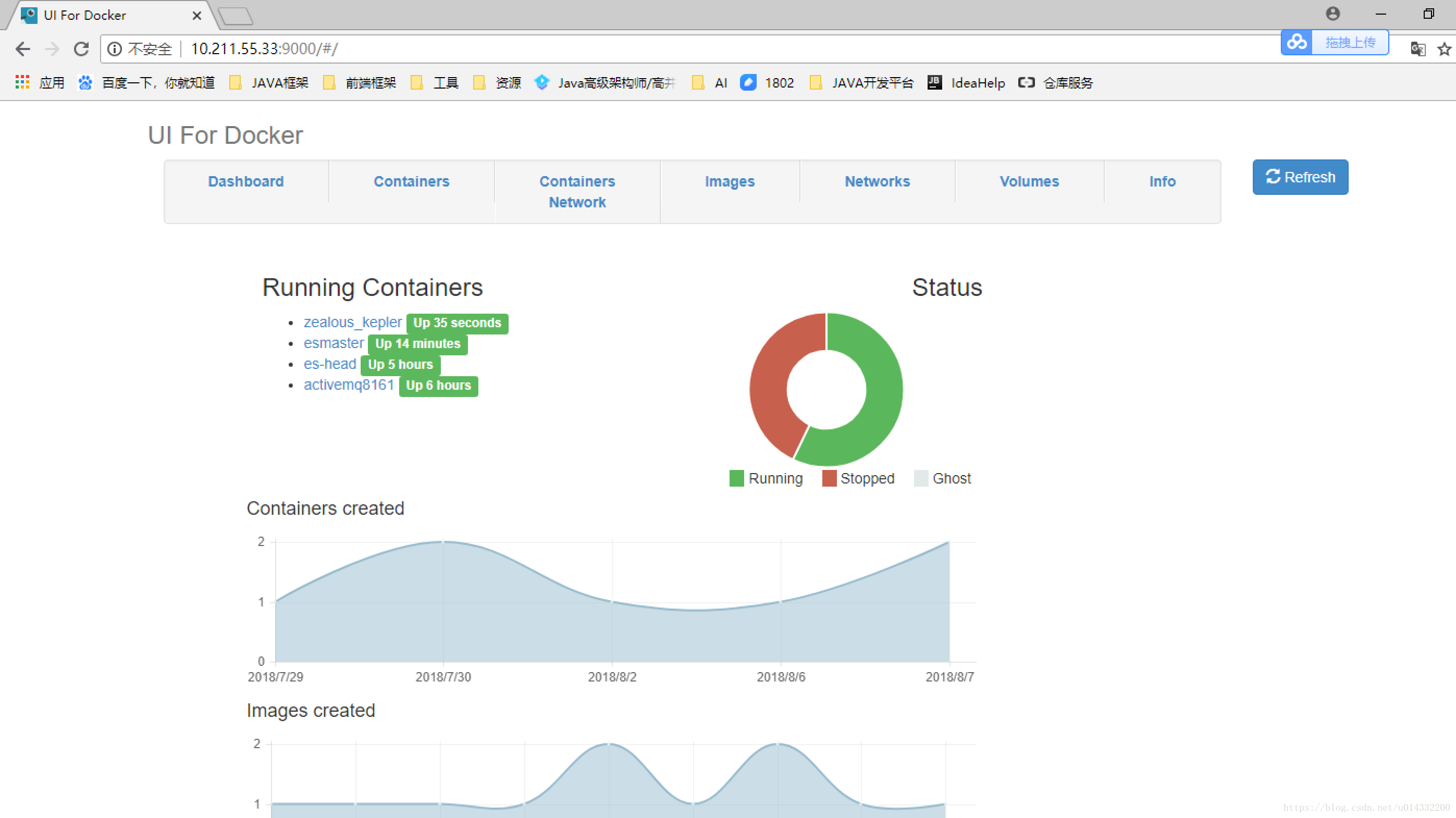 安装docker Ui 可视化docker管理工具 如何安装dockerui Csdn博客