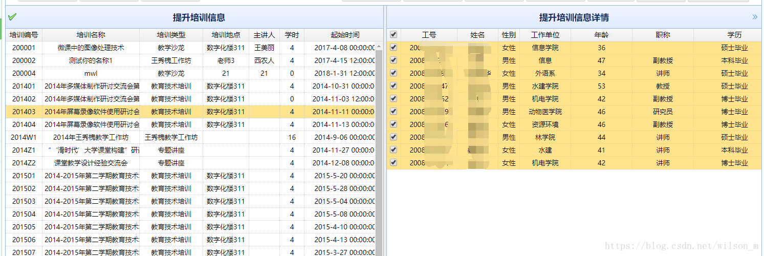 【easyui Datagrid】实现跨页保持多选checkbox状态wilsonm的博客 Csdn博客