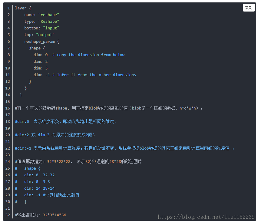 Caffe特殊层：permutereshapeflattensliceconcatcaffe Myfflatten Csdn博客 