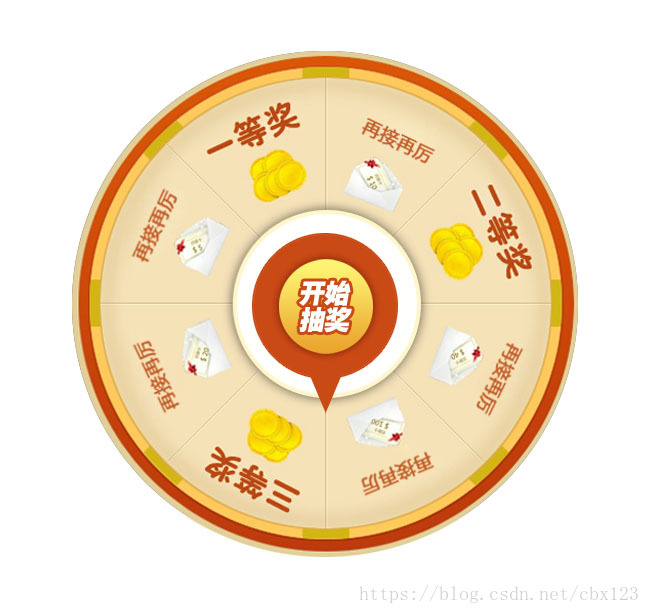 20多个抽奖js源码收集 Csdn博客 