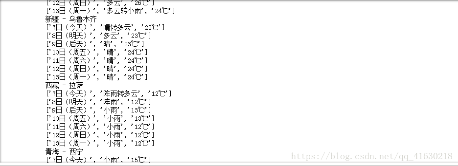 使用python去爬取中国天气网的近7天天气情况爬取中国天气网某地区7天天气 Csdn博客 