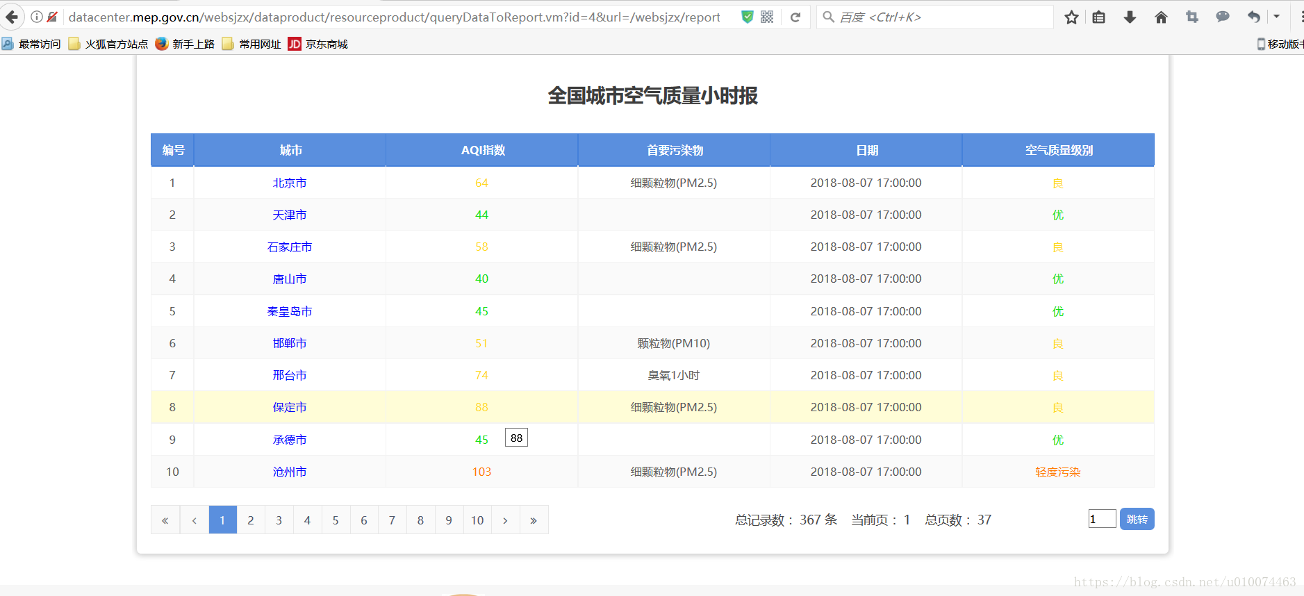 Python爬取国家数据中心环境数据（全国城市空气质量小时报）并导入csv文件24小时数据 Csv Csdn博客 