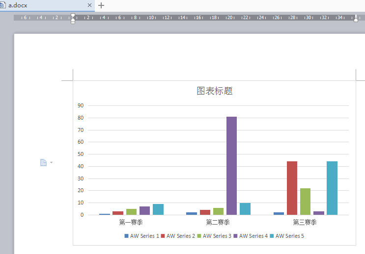 Aspose Words使用教程之从零在word里创建ooxml图表 Aspose Word 图表样式设置 Csdn博客