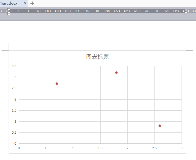 Aspose Words使用教程之从零在word里创建ooxml图表 Aspose Word 图表样式设置 Csdn博客