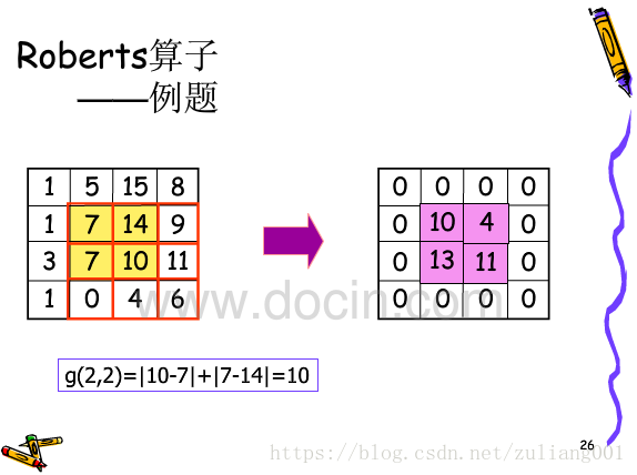 Python Roberts算子、sobel算子——举例说明 Roberts算子计算过程例题 Csdn博客 