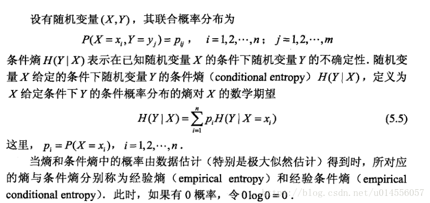 机器学习 决策树python实现案例决策树实战python Csdn博客 
