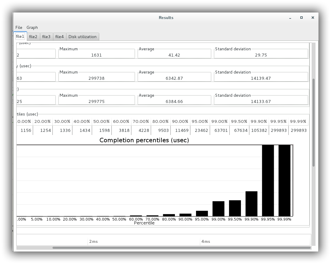 FIO使用详解-CSDN博客