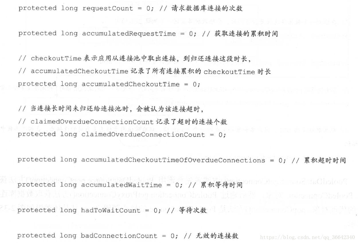 Mybatis技术内幕读书笔记（三）mybatis的连接池原理（pooleddatasource） Csdn博客 