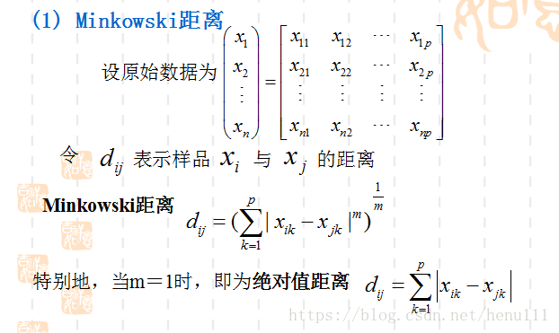 Matlab之聚类分析matlab聚类分析 Csdn博客 