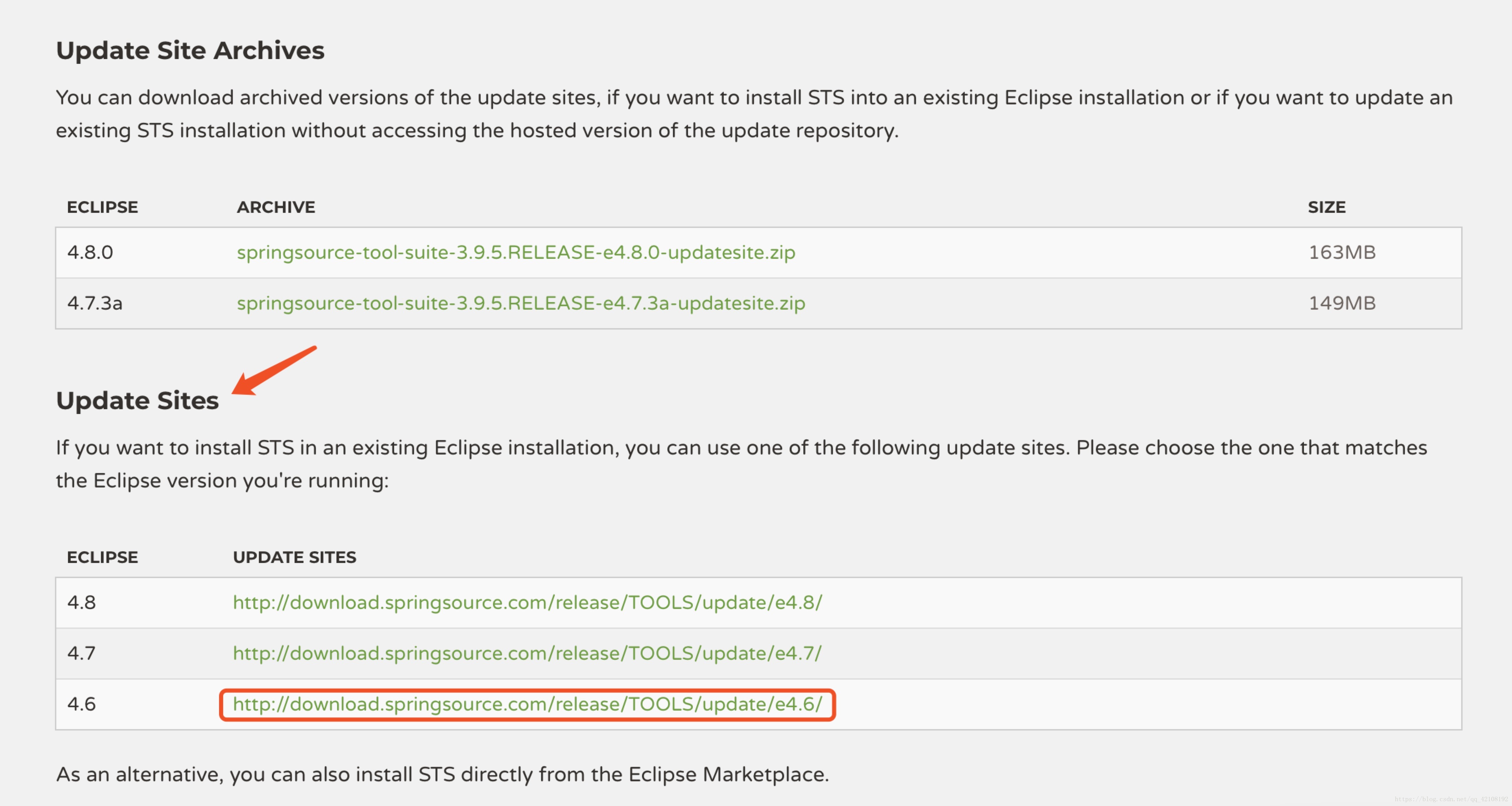 Eclipse下载安装spring插件eclipse Spring插件手动下载 Csdn博客 