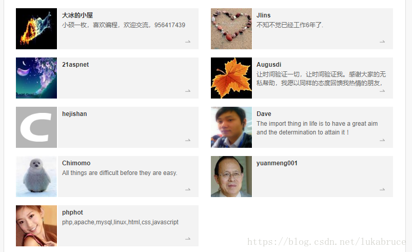 Csdn博客排名前9的大牛们csdn比较出名的大牛 Csdn博客 