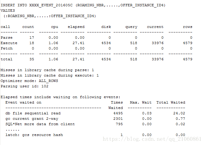 Oracle Insert Into太慢oracle Insert Executbatch慢 Csdn博客 