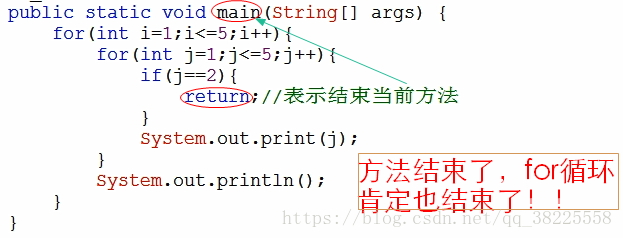 Javase基础15 循环结构（while、do While、for）以下代码语法正确的是 3分 While 