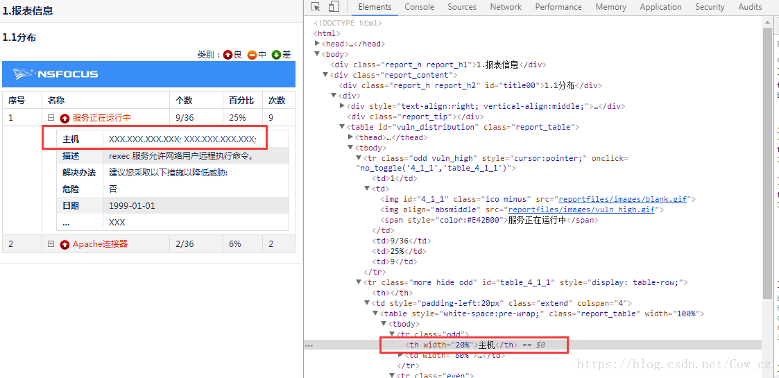 Python之——获取网页源数据并格式化成excle怎么格式化下载到本地的网页文件 Csdn博客