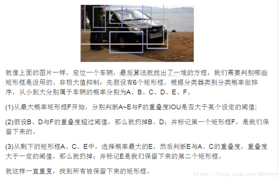 Soft Nmssoftnms收敛速度慢 Csdn博客 