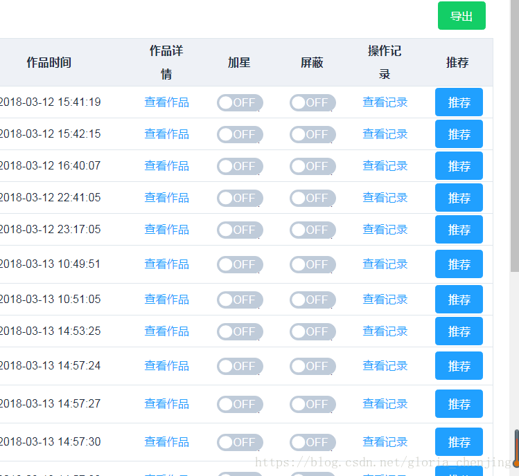 实习项目3 Vue中element Ui列表推荐成功按钮爬坑elements Ui Data Tables Action Col Csdn博客 6349