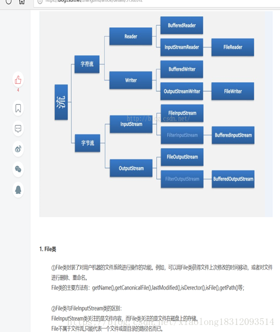 Java 输入输出流详解及分类分别写出java 输入输出流的分类以及一个具体的实现类 Csdn博客 