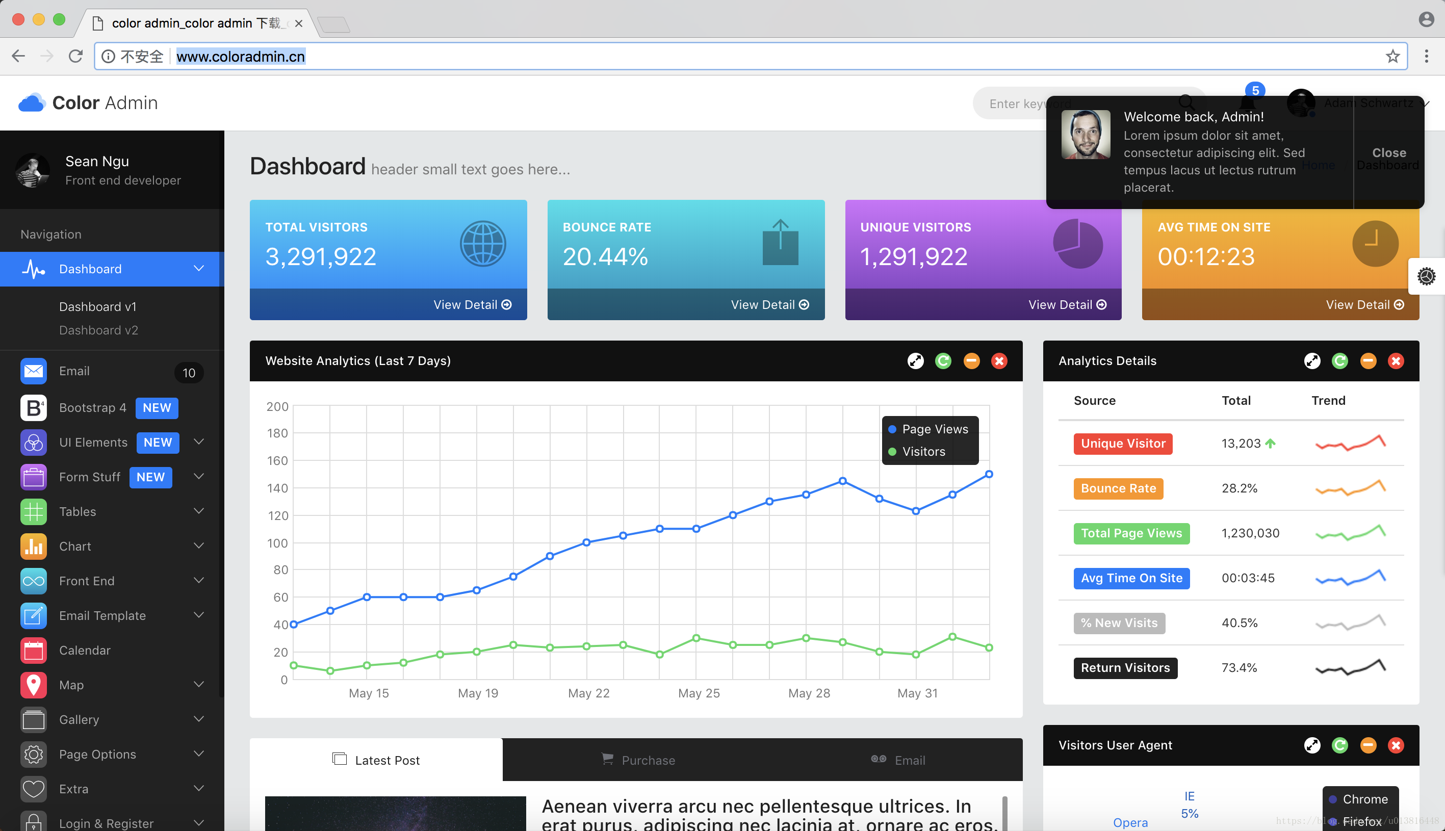 Bootstrap 后端模板bootstrap 后台框架主题下载quillpro下载 Csdn博客 