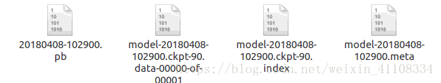 深度学习：tensorflow保存和加载模型tensorflow Meta有什么用 Csdn博客 