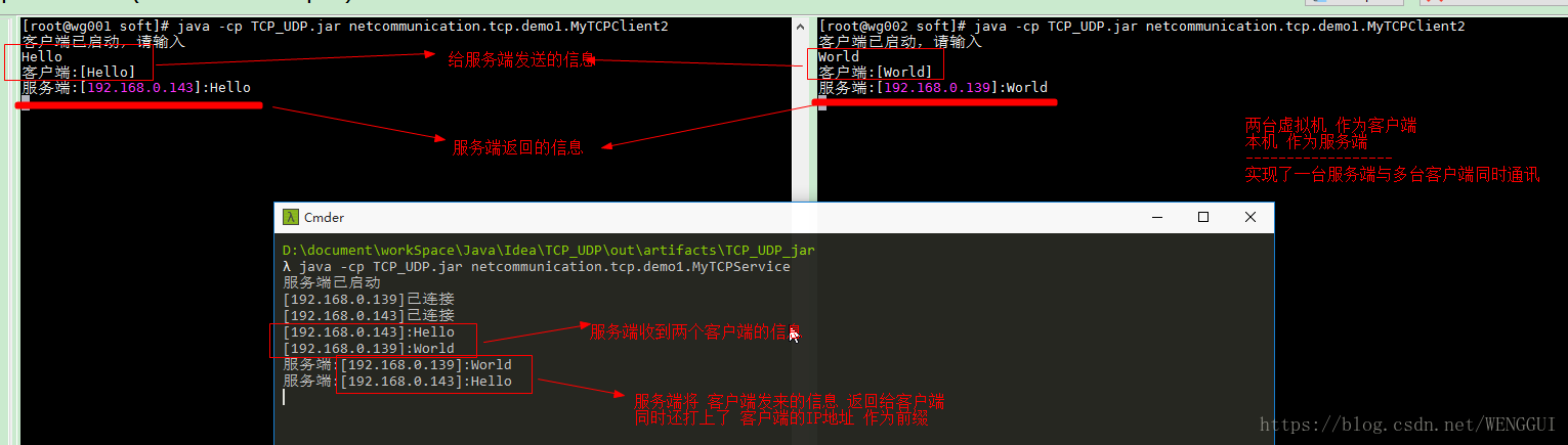 Javatcp网络编程——单服务端与多客户端通讯java实现modbus创建tcp服务端与多个客户端建立连接解析发送的心跳包并保存连接通 Csdn博客 