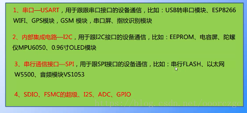 Stm32学习笔记（1）——stm32基础知识 Stm32课程笔记 Csdn博客