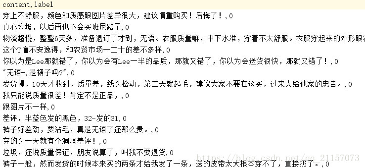 中文情感分类（基于lstm） Csdn博客 