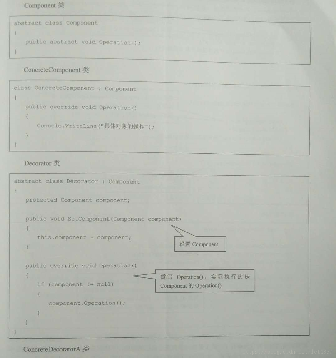 装饰模式总结装饰模式适用性 在不影响 Csdn博客 