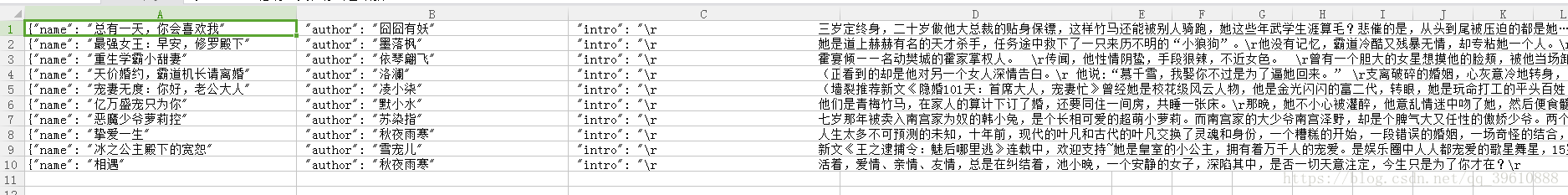 使用scrapy 保存文件（json Csv）scrapy保存csv Csdn博客 