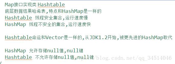 Java基础20 Map Hashmap Linkedhashmap、方法可变参数、集合嵌套、模拟斗地主 Linkedhashmap参数 Csdn博客