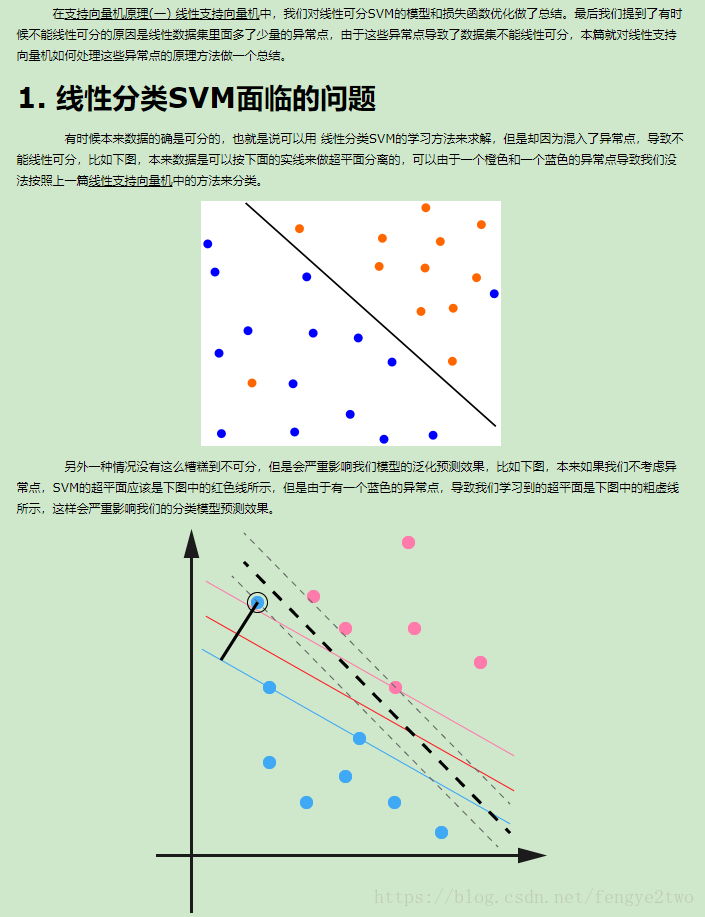 数据挖掘十大算法——支持向量机svm（二）：线性支持向量机的软间隔最大化模型svm 刘建平 Csdn博客 