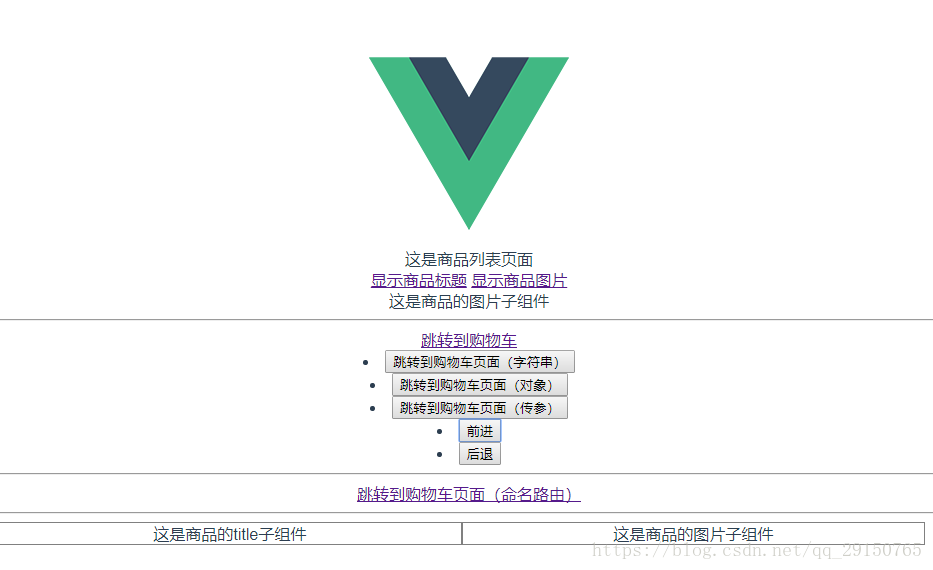 Vue路由介绍vue的路由 Csdn博客 6968