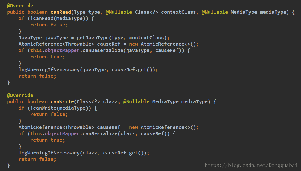 分析spring Mvc自定义消息转换器abstractjackson2messageconverter Defaultchars Csdn博客 