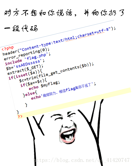 Bugku 代码审计 变量覆盖bugkuctf Extract变量覆盖 Csdn博客 