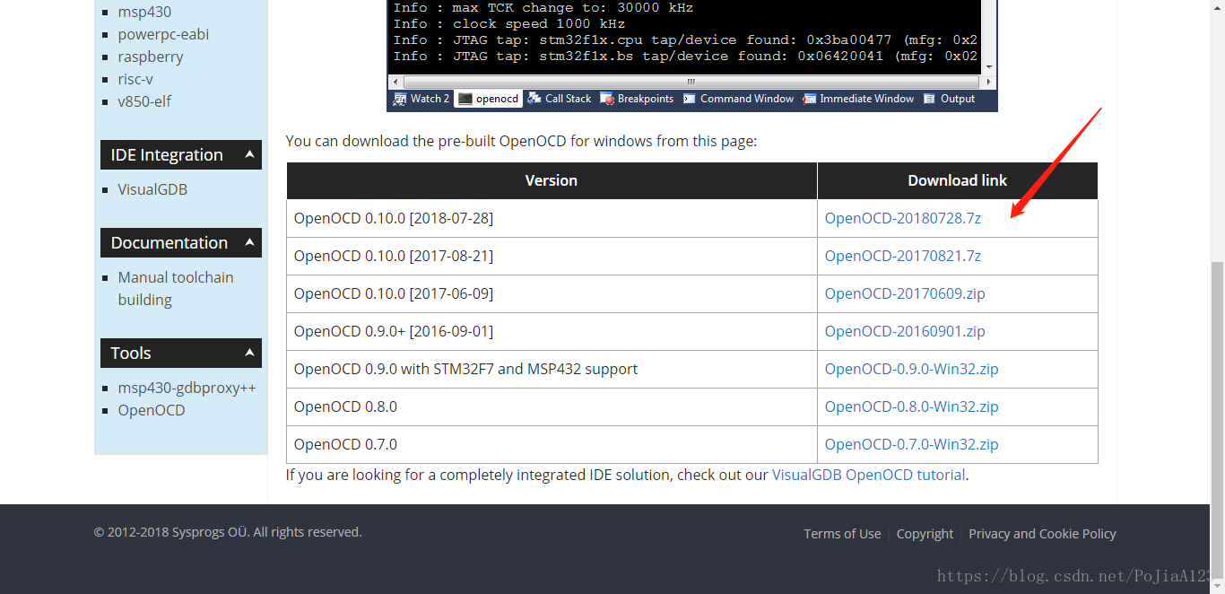 Stm32不一样玩法 Stm32cubemx Clion C（二）——搭建开发环境stm32cubemx创建c Csdn博客 