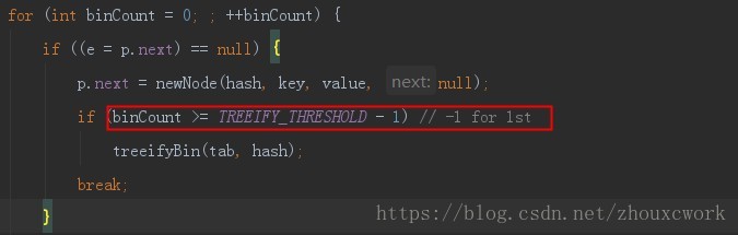 Jdk18中hashmap与hashtable的区别jdk18中hashmap和hashtable区别 Csdn博客 