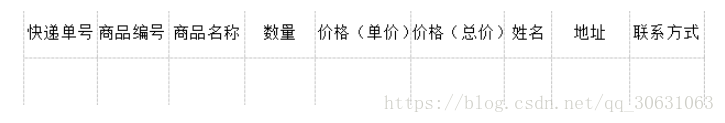 Sql Server 第一范式、第二范式、第三范式 Sql 第二范式和第三范式的区别 Csdn博客