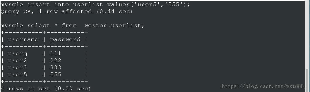 实现mysql的读写分离mysql Proxyjava Mysql 读写分离 Csdn博客 7261