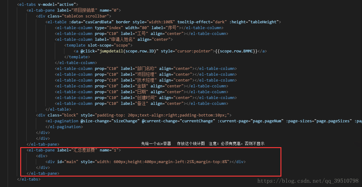 Vue引入echarts 并使用调用echarts时windowecharts Requireecharts Csdn Csdn博客 