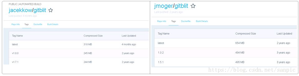使用docker搭建git服务器 Gitblit 服务 Csdn博客