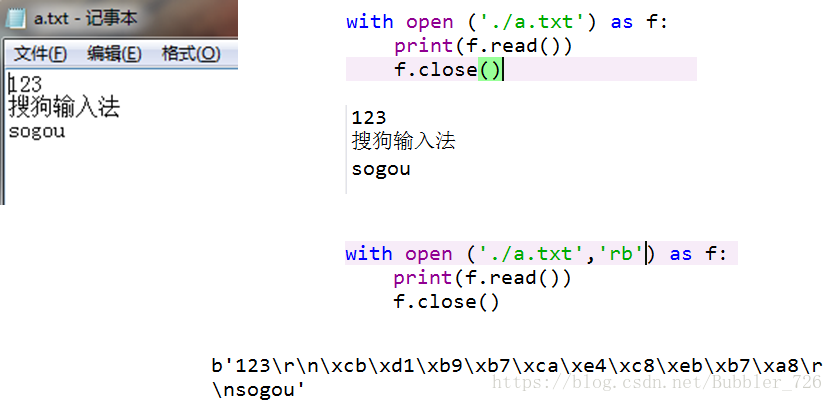Python3中的字符编码pengq1的博客 Csdn博客 8285
