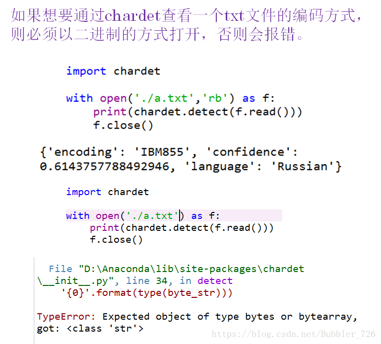 Python3中的字符编码pengq1的博客 Csdn博客 4152