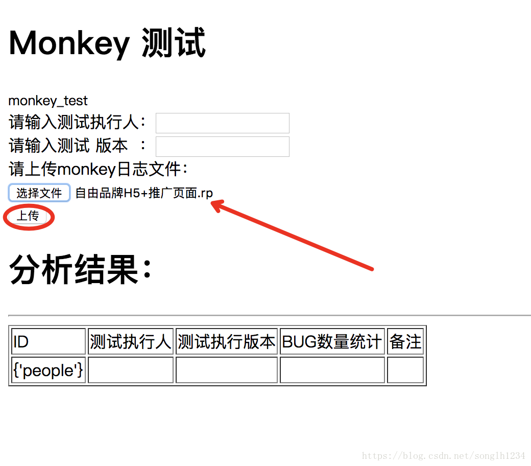 Django自学之 使用python 通过前端页面上传文件到服务器指定路径我希望使用python实现一个页面可以上传文件到某服务器指定路径 Csdn博客