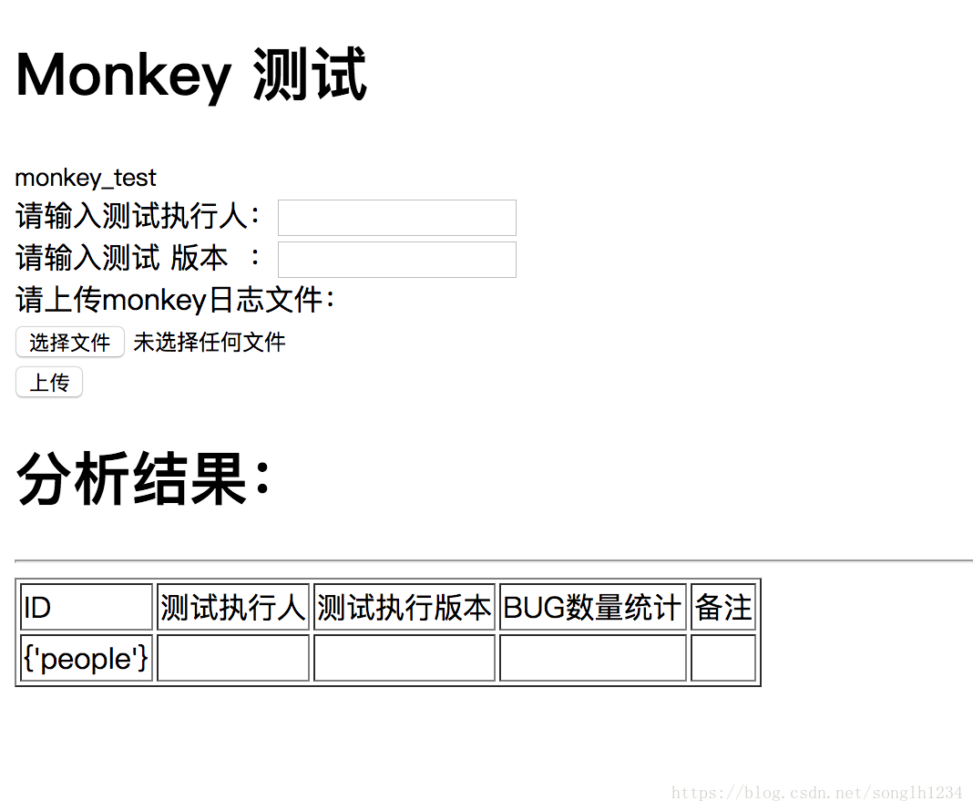 Django自学之 使用python 通过前端页面上传文件到服务器指定路径我希望使用python实现一个页面可以上传文件到某服务器指定路径 