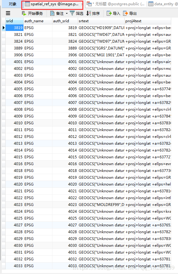 Postgres数据库怎么转成postgis数据库pgadmin4中创建的一个数据库 不是postgis的 怎么改成postgis扩展的 Csdn博客