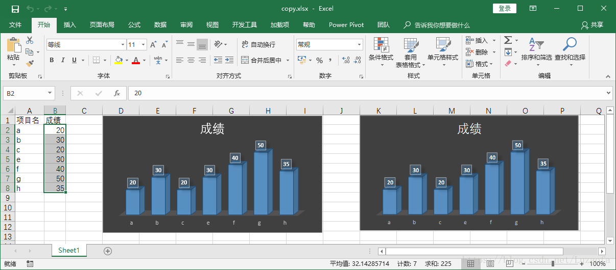 Python之excel图片处理（将excel Chart另存为图片）python复制excel的数据并保存为图片 Csdn博客 9347