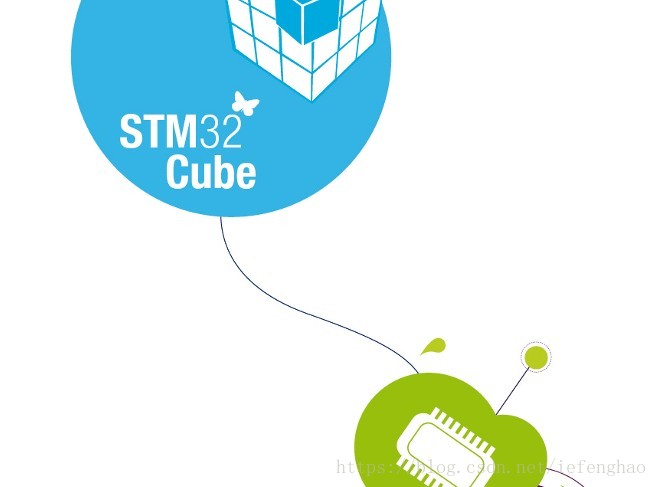 Stm32cubemx安装教程setupstm32cubemx Csdn博客 