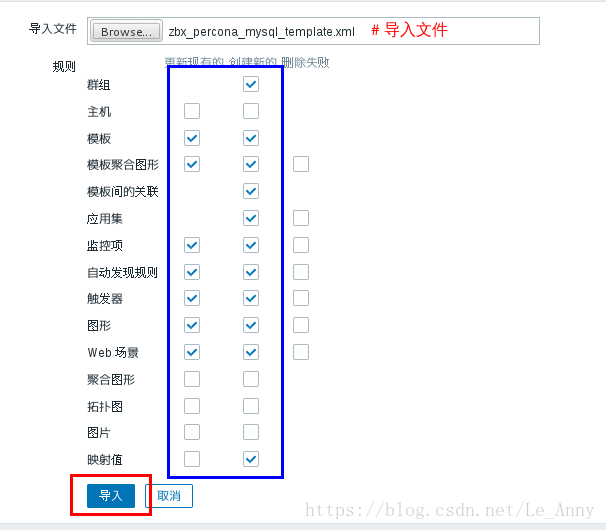 使用zabbix监控mysqlzabbix Agent 监控mysql Csdn博客 3409
