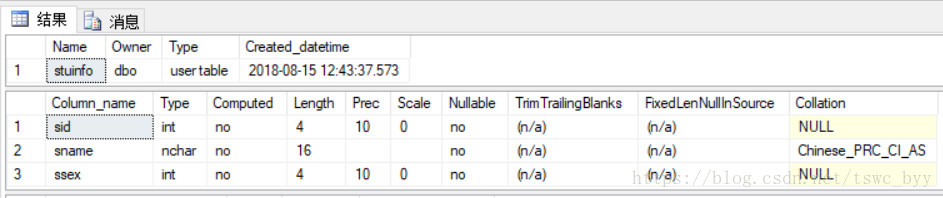 Sql Server数据表中列的增加、查询、修改、删除sql数据操纵与查询实训 Ssms Csdn博客 